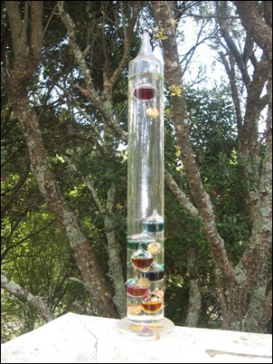 Saving my Sanity ...